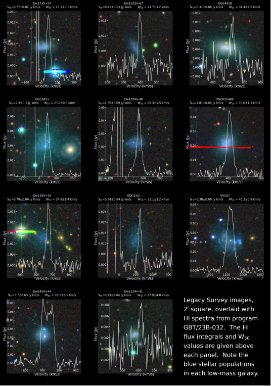 Research – Will St. John