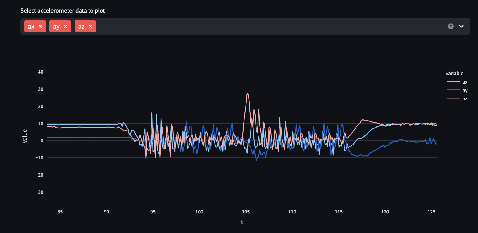 Research – Will St. John